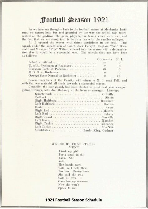 History | RIT Football